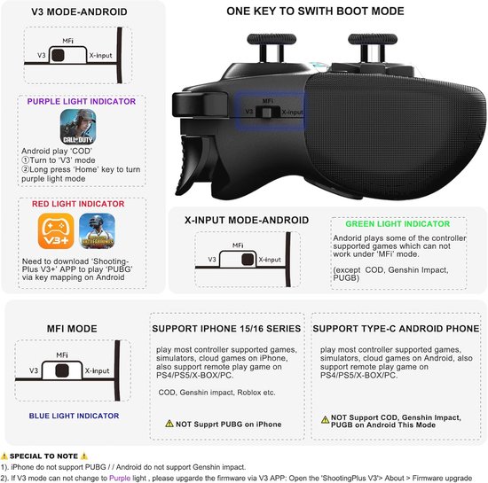 USB C Gaming Controller voor iPhone en Android - Gamepad voor PS5, PS4 ...