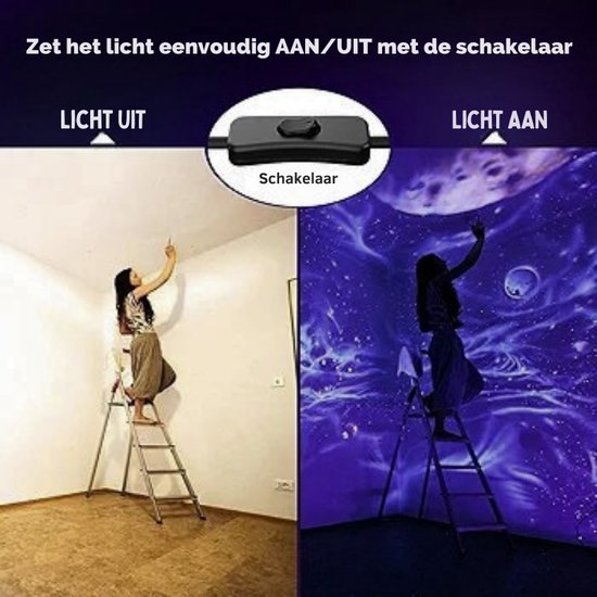 BOG UV LED Blacklight Schijnwerpers - Set van 2 - 50W - Partylight ...