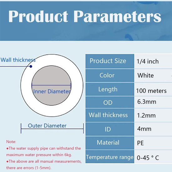 63 mm diameter buis 1/4 inch toevoerbuis buis voor koelkast en ...