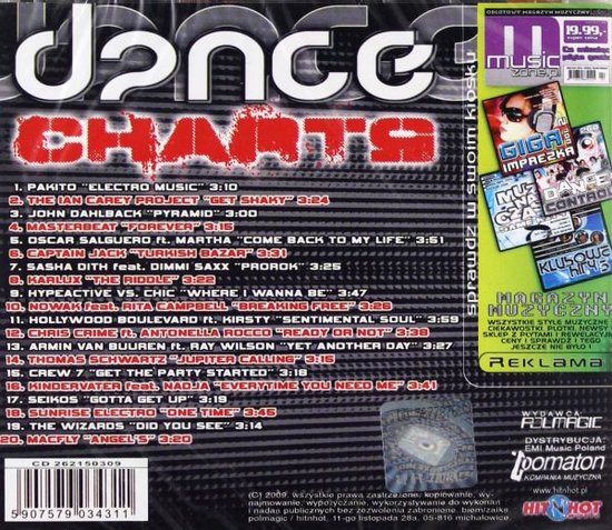 Dance Charts [CD], The Ian Carey Project | Muziek | bol.com