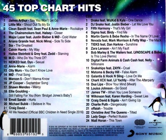 Now That's What I Call Music 95 [CD], Joteste | Muziek | bol