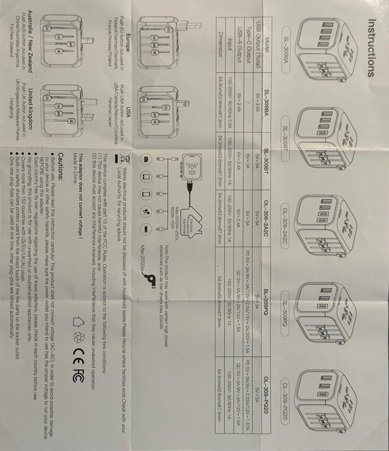 SmarTop Reisstekker Wereldwijd - Universele Reisadapter Met 3 USB and 1 ...