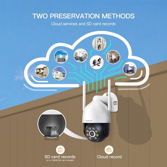 Jennov - Bewakingscamera - Buiten - WiFi - 3MP IP Camera - Buiten met Elektrische 360°... | bol
