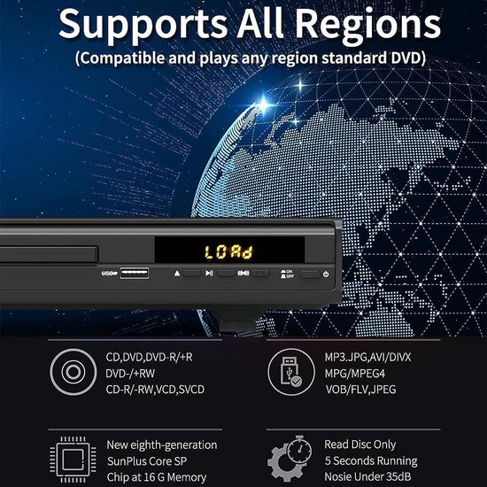 Pro DVD Speler 8th Gen met HDMI - Full HD - USB ingang - Met ...