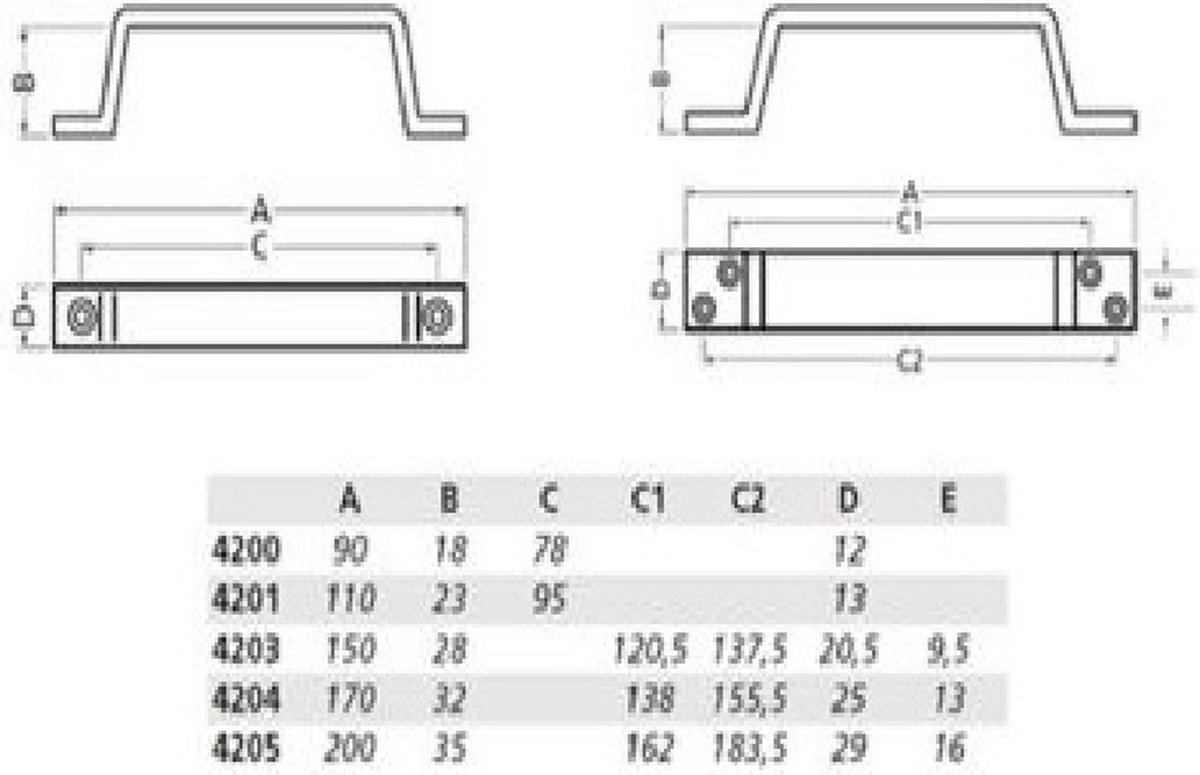 Hermeta hand en meubelgreep 200mm opschroevend nieuw zilver 4205-02 ...
