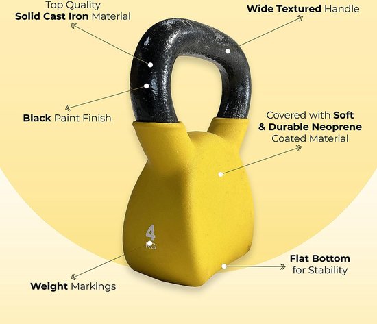 ab. Premium Cast iron, Vinyl Half Coated Kettlebell ( Yellow, 6 Kg ...
