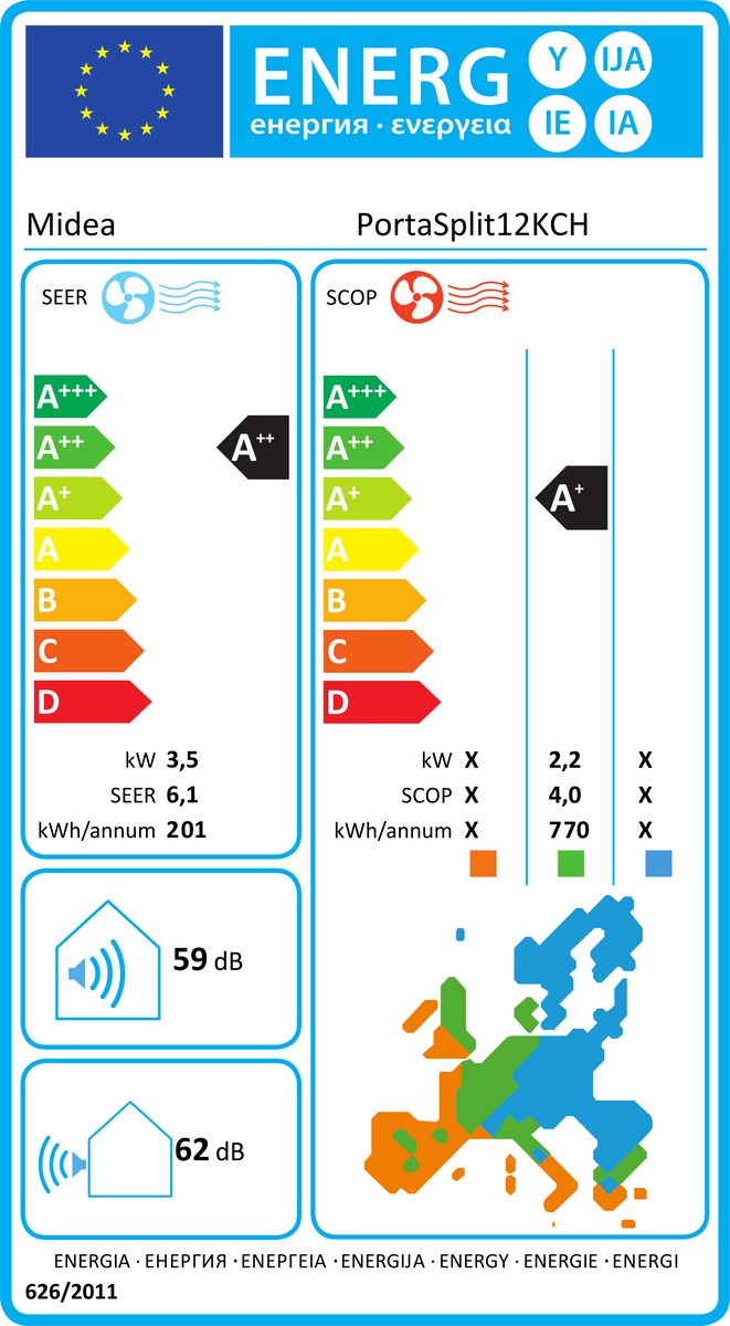 Midea PortaSplit Mobiele Split | Prijs & specificaties