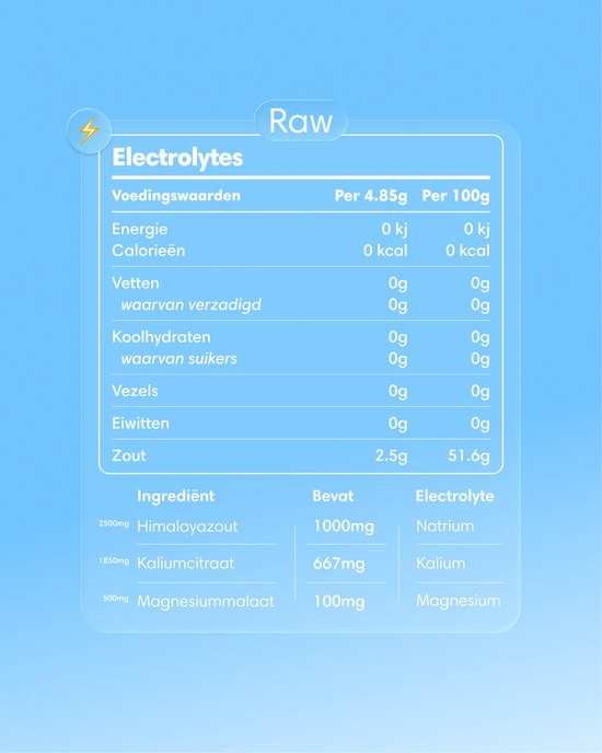 Clearly Electrolytes Framboos – Elektrolyten Poeder – 60 Porties Zonder ...