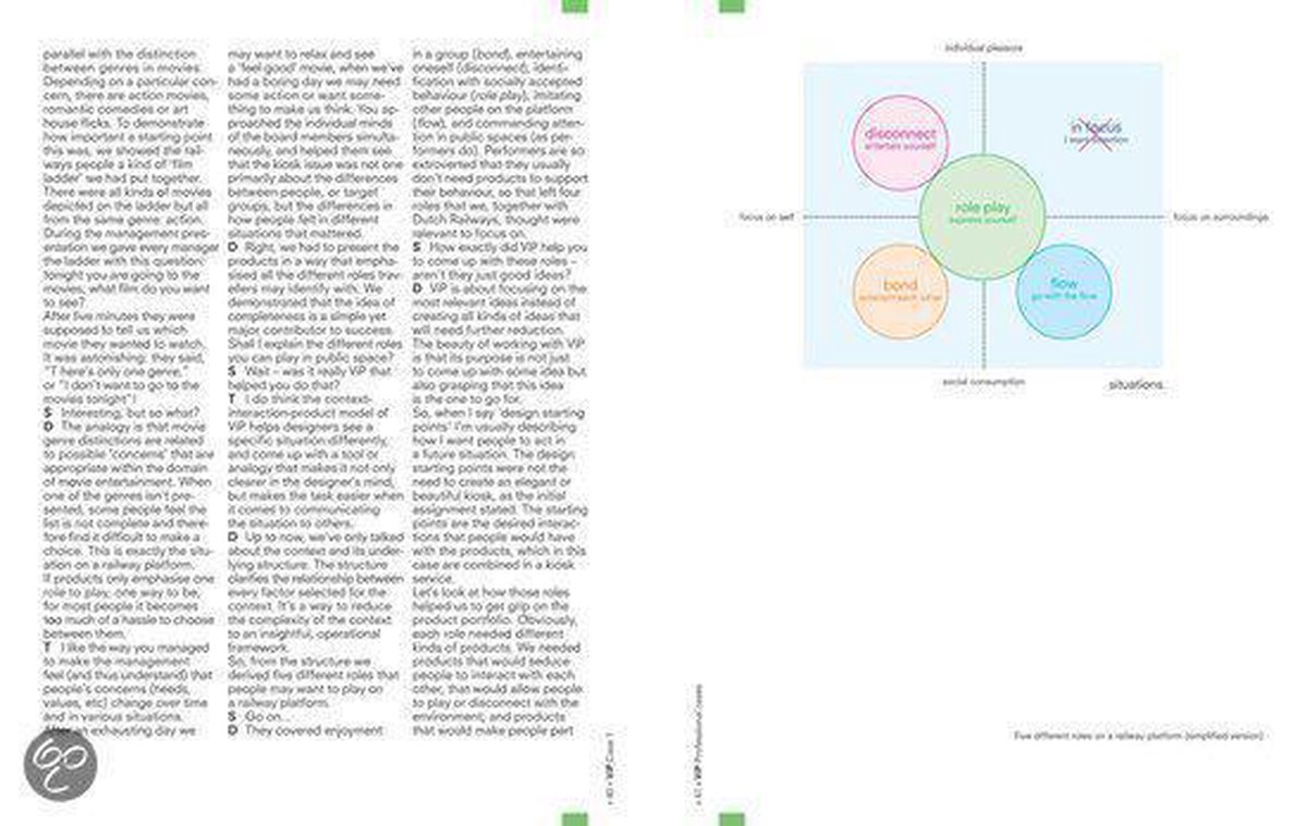 VIP vision in design, Paul Hekkert | 9789063693718 | Boeken | bol