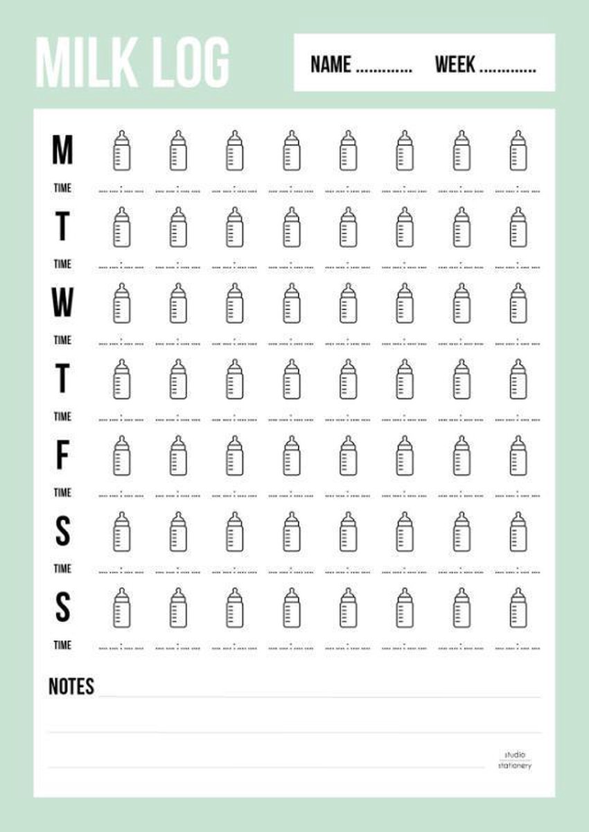 Noteblock Milk log Bottle | bol.com