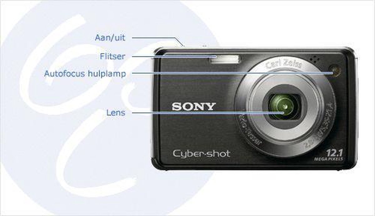 Sony Cybershot DSC-W210 - Zwart | bol