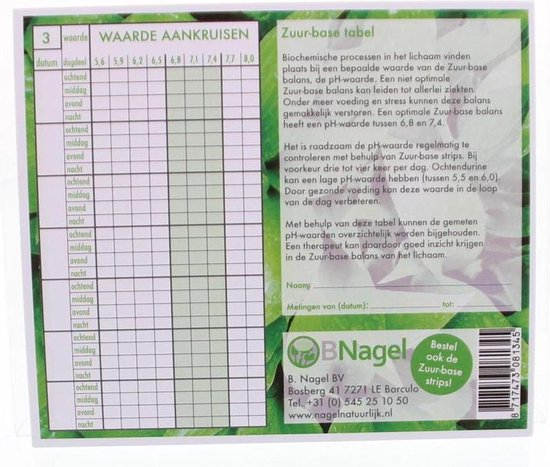 Tabel voor het noteren van Zuurbase waarden | bol.com