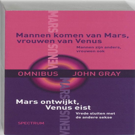 Mannen komen van Mars, vrouwen van Venus/Mars ontwijkt, Venus eist, John Gray |... | bol.com