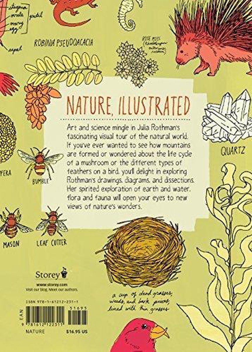 Nature Anatomy, Julia Rothman | 9781612122311 | Boeken | bol