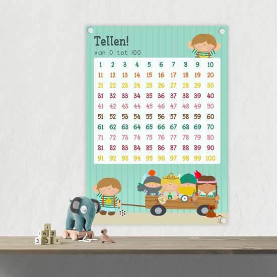 Studio Youki Cijfer poster - Leren tellen tot 100 - Mintgroen - 50x70 ...