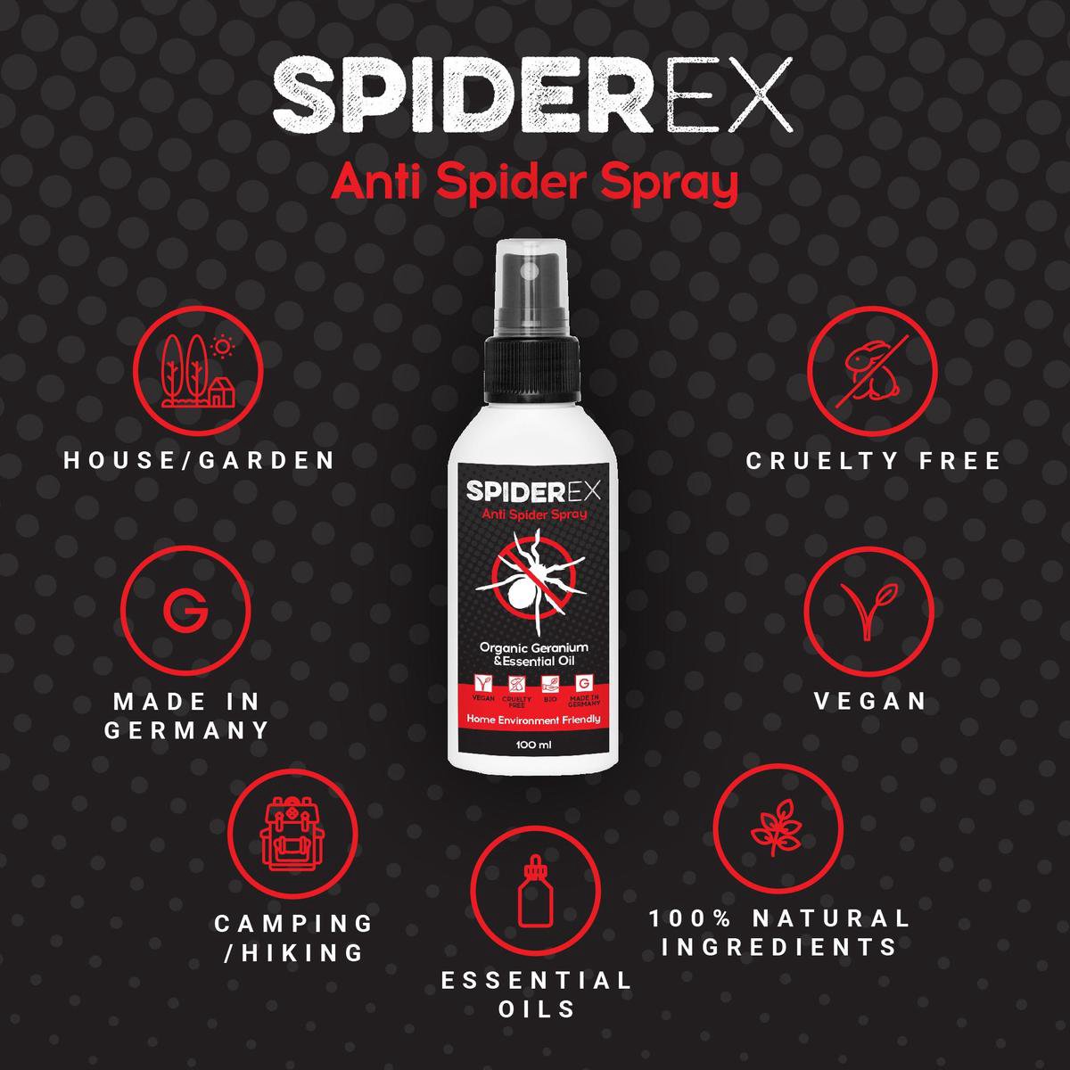 Spuitbus voor Spider Defense SpiderEx | 100ml Antispider SpiderEx ...