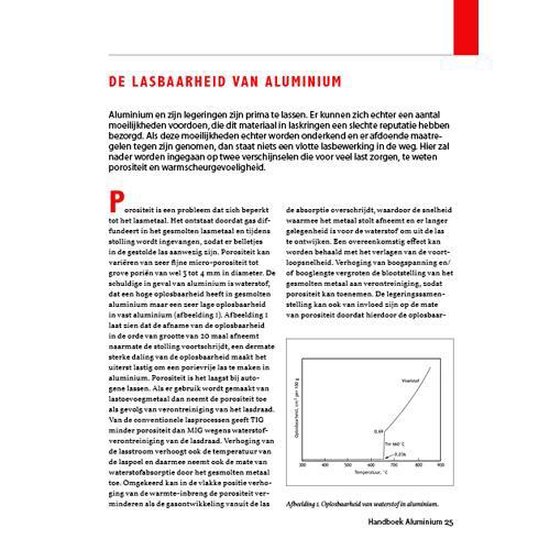 Handboek Aluminium (deel 2), Jeroen Opstal | 9789082738742 | Boeken | bol