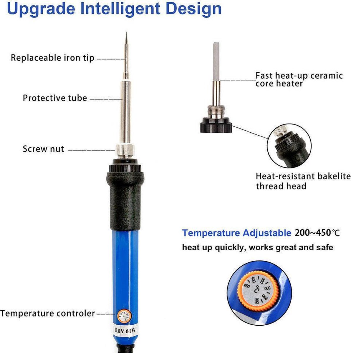 Pyrografie set - Houtbrander set- 71 delig - Houtbewerking ...