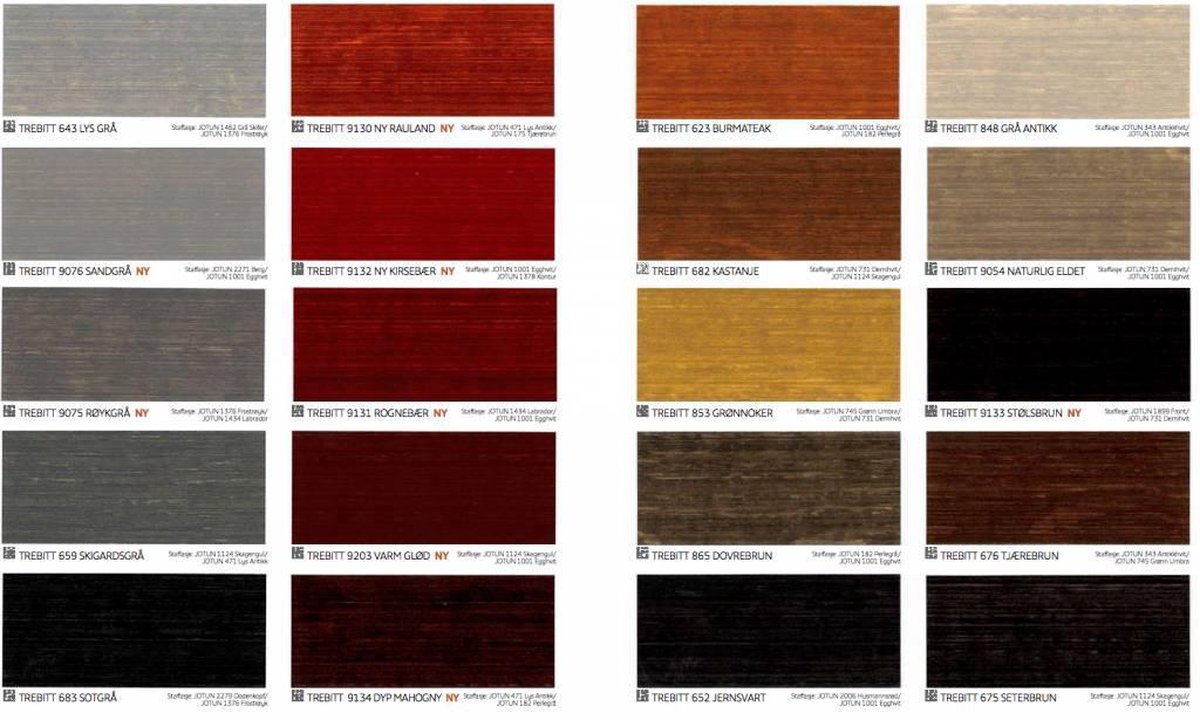 Jotun Demidekk Strukturlasyr 1 liter - RAL 9010 | bol.com