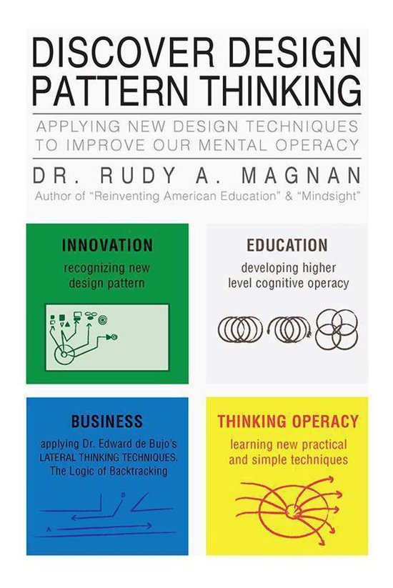 Discover Design Pattern Thinking (ebook), Rudy a Magnan | 9781483637198 ...