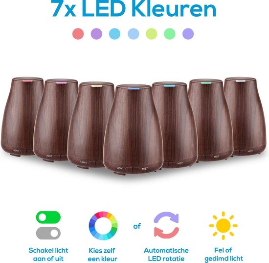 CareScent Mist Buddy Aroma Diffuser Donker Hout 120ml ...