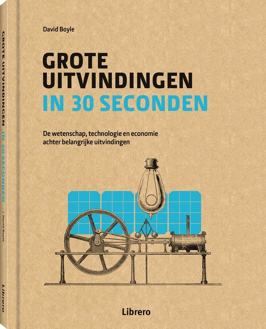 Grote uitvindingen in 30 seconden - Baanbrekende uitvindingen en genie ...