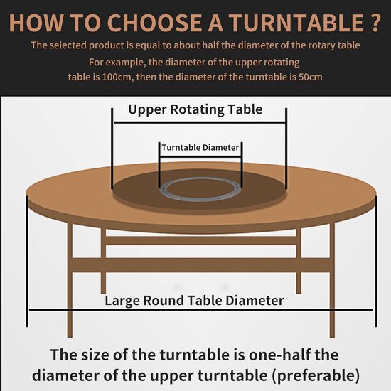 Draaiplateau voor Ronde Eettafel - Lazy Susan Draaischijf van Aluminium ...