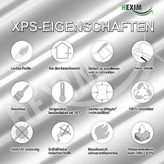 LED Stuclijsten voor Indirecte Verlichting - 20,4 meter | bol