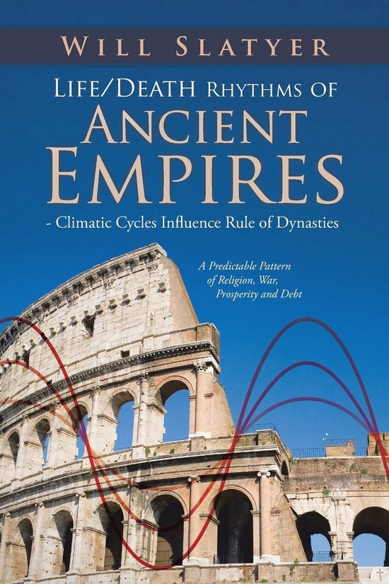 Cyclical Patterns of Ancient Civilizations: Influence of Climate on ...