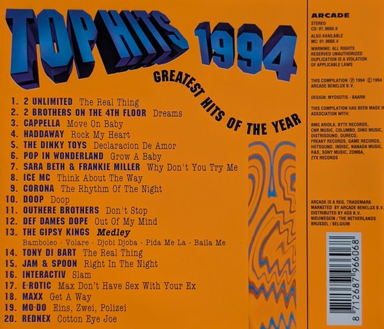 Top Hits 1994: Greatest hits of the year, various artists | Muziek | bol