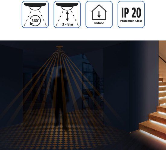Infrarood Plafondbewegingsmelder voor Binnen - 360° Detectie en ...