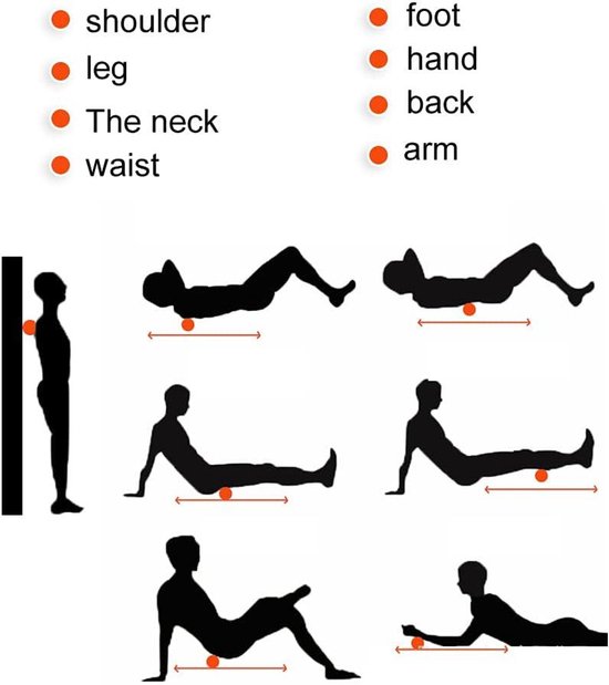 Lacrosse ballen voor massage en fasciatherapie - Diepe weefselmassage ...