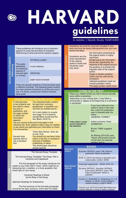 Formatting in Tables 4 - HARVARD Guidelines in Tables (Quick Study ...