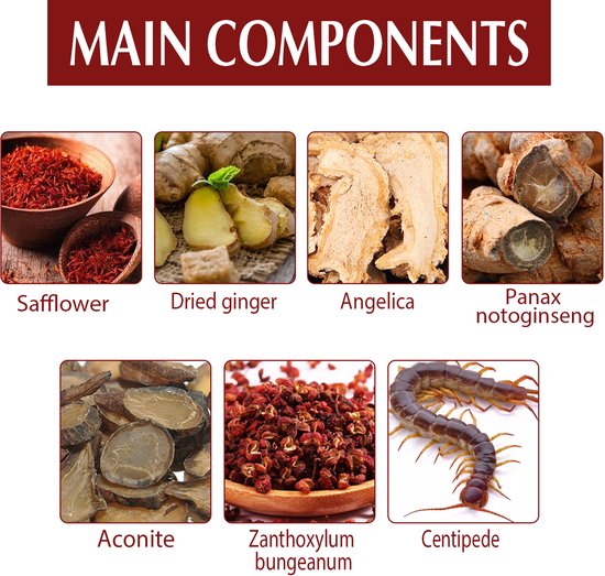 stuks Peesschede Reparatiecrème, Nekspieren en Taillepijn Gewrichtspijn ...