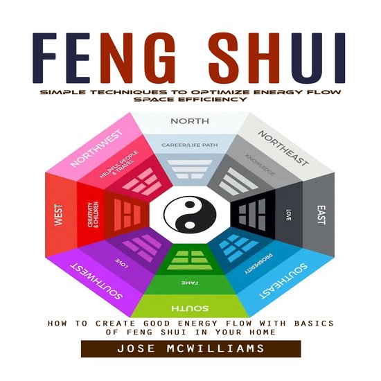 Feng Shui: Simple Techniques to Optimize Energy Flow Space Efficiency ...