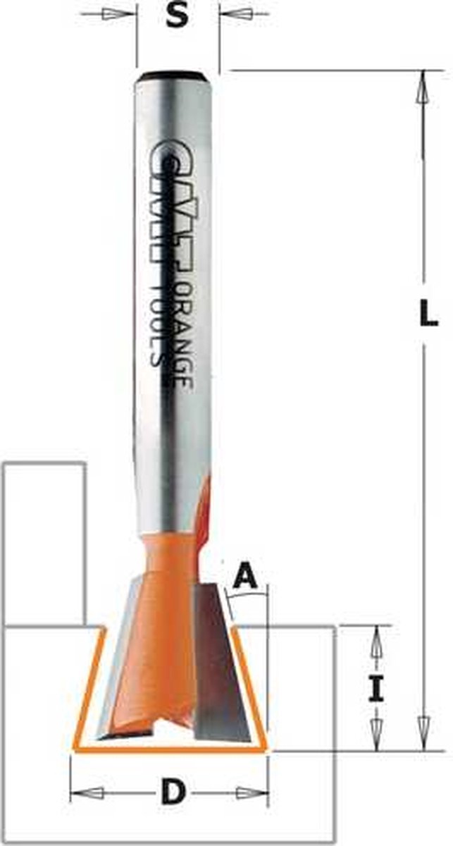 CMT - Zwaluwstaartfrees, HW | bol.com