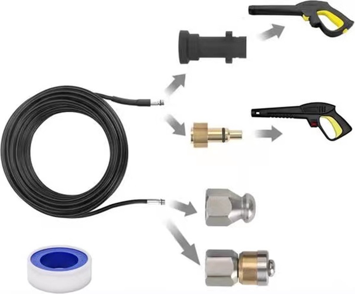 Somstyle Rioolslang 20 Meter Geschikt Voor Kärcher K2, K3, K4, K5, K6, K7 & Lavor... | bol.com