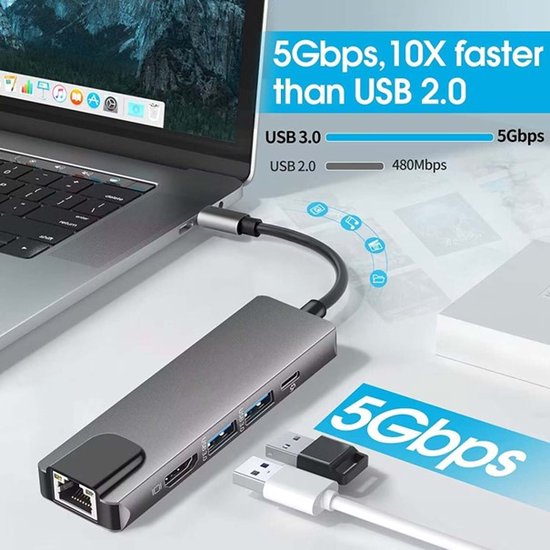 TribeTek 5-in-1 USB-C Hub - 2x USB 3.0 - 4K UHD HDMI - Adapter - Ethernet - Output - Dock | bol.com