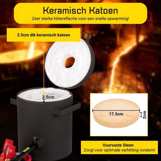 Smeltoven - Smeltkroes - Smeedoven - Smelt Oven Metalen - Met Gietvorm ...