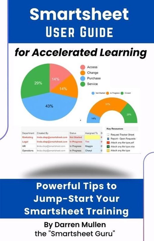 Smartsheet User Guide for Accelerated Learning (ebook), Darren Mullen | 9798987398708... | bol