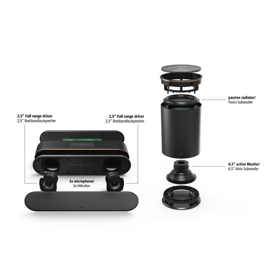 Hama Smart-slim-soundbar 2.1 SIRIUM3800ABT Wireless Subwoofer/Bluetooth ...