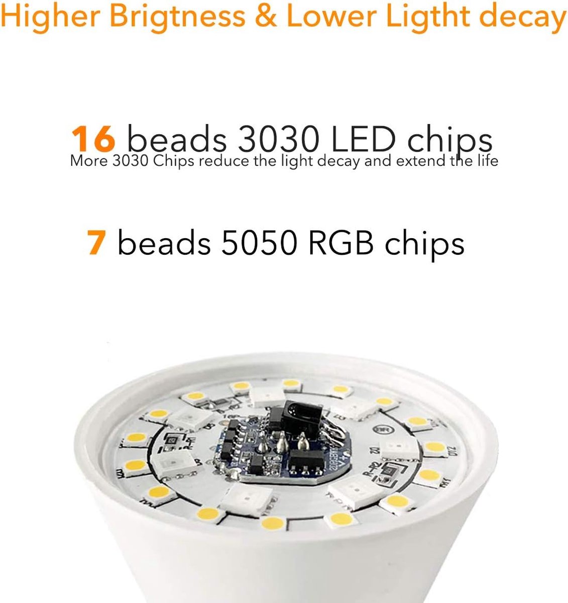 LED-lamp Vervangt 85W, 1000 lumen, RGB-lamp met afstandsbediening ...