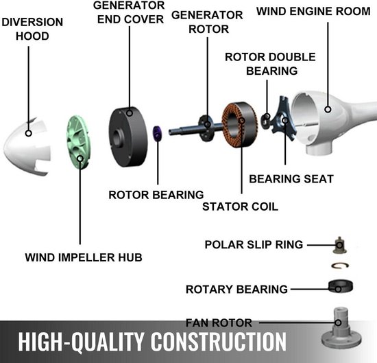 Velox Wind Turbine Generator - 400W 500W 12V 24V - 5-Blade W ...