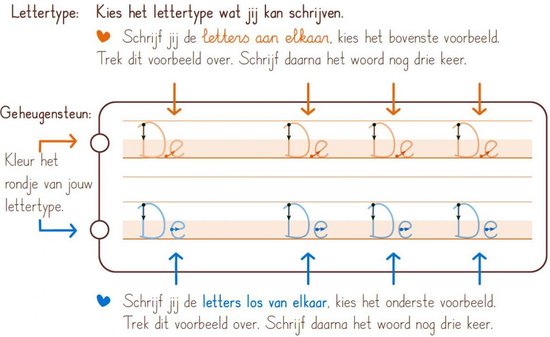 Schrijfschrift hoofdletters | bol