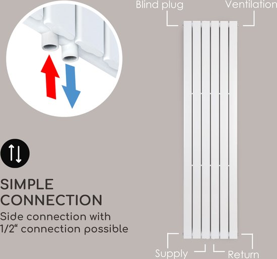Blumfeldt Badkamerradiator - Design radiator - Zuinige platte radiator ...