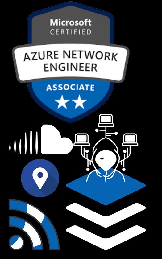 Azure Network Engineer Associate - ( AZ-700 ) (ebook), Saransh Paliwal ...
