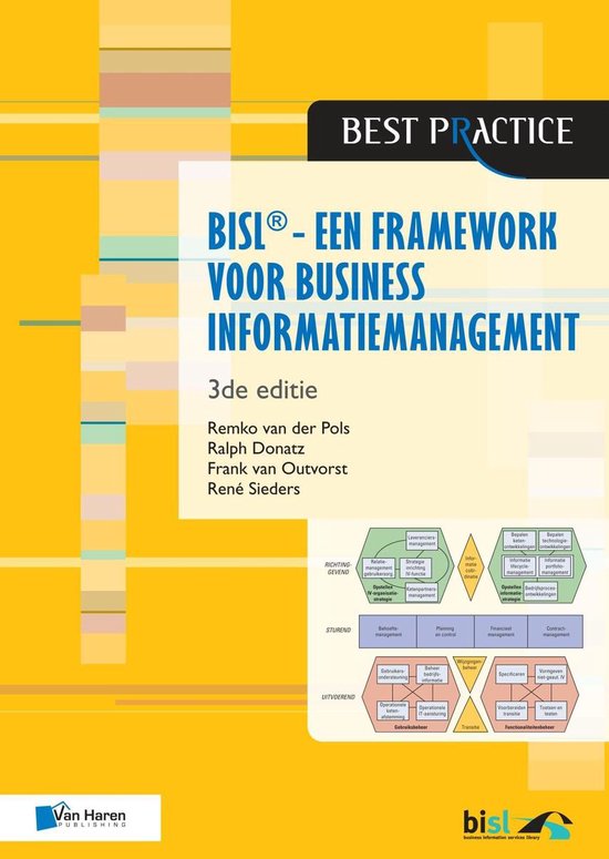 BiSL ® - Een Framework voor business informatiemanagement - 3de editie ...