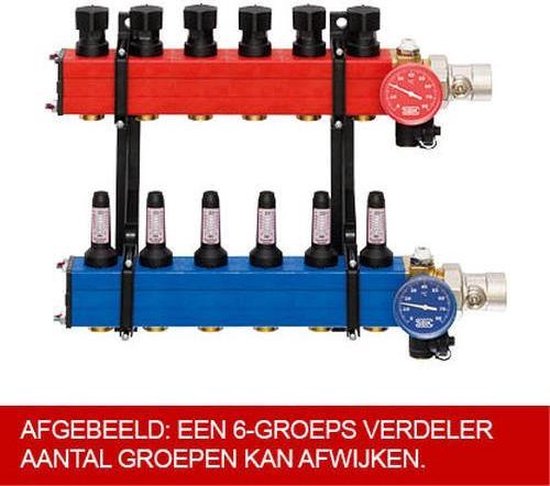 Komfort SBK 4100 verdeler vloerverwarming verwarmen/koelen zij ...