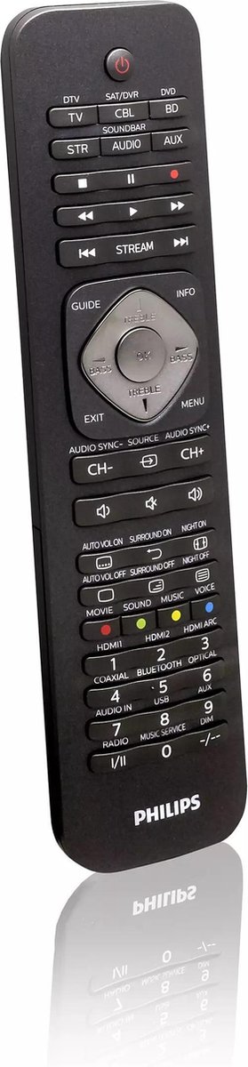 Philips Universele Afstandsbediening SRP5016/10 - 6-in-1 - Lerende ...