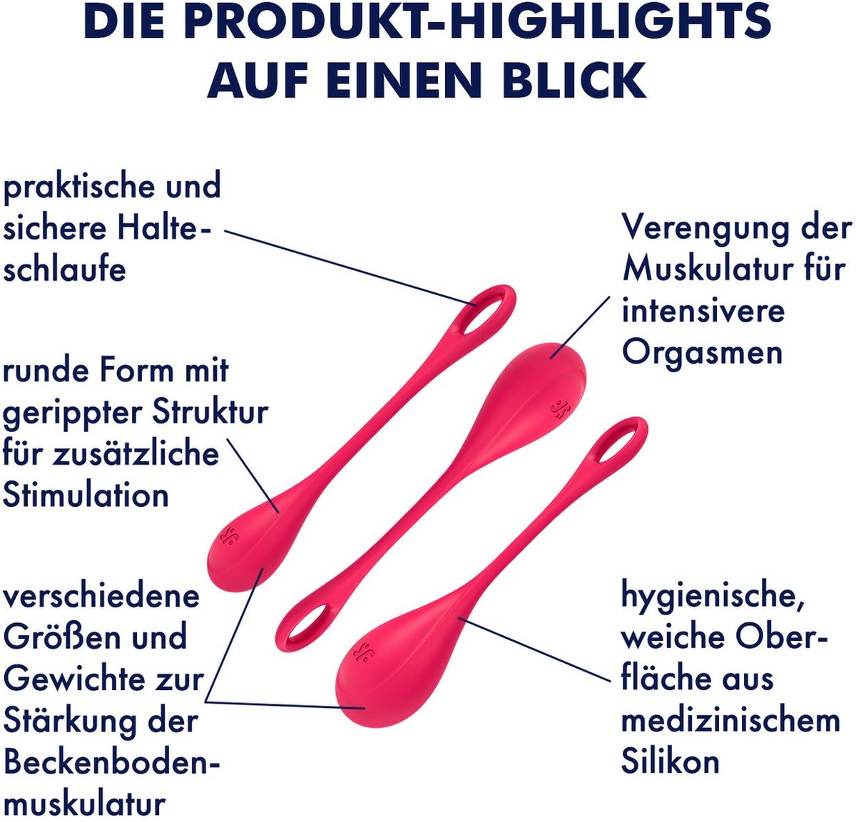 Satisfyer - Yoni Power 2 Kegel Bekkenbodem Training Vaginale Balletjes ...